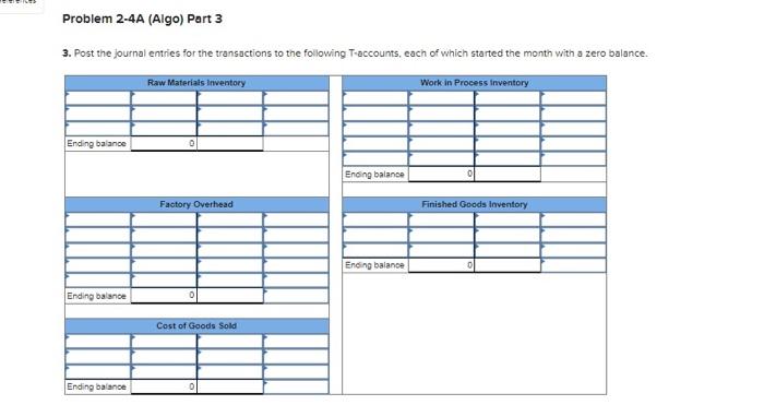 Solved Requlred Information Problem 2-4A (Algo) Preparing | Chegg.com