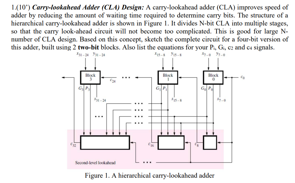 1.(10') ﻿Carry-lookahead Adder (CLA) ﻿Design: A | Chegg.com