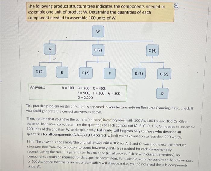 Solved The following product structure tree indicates the | Chegg.com