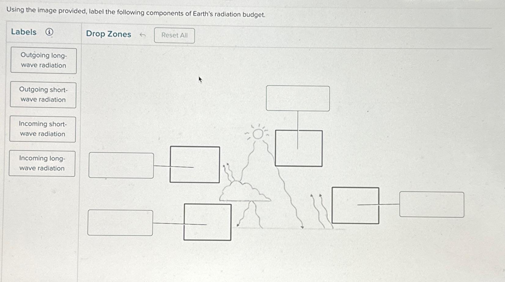 Solved Using the image provided, label the following | Chegg.com