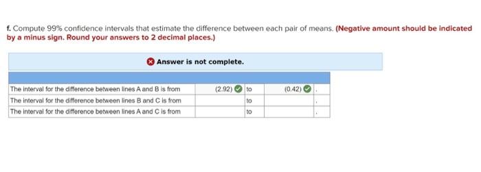 Solved Three assembly lines are used to produce a certain | Chegg.com