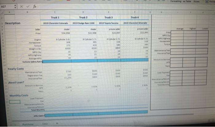 . The safety rating information in cells B11:C22 on | Chegg.com
