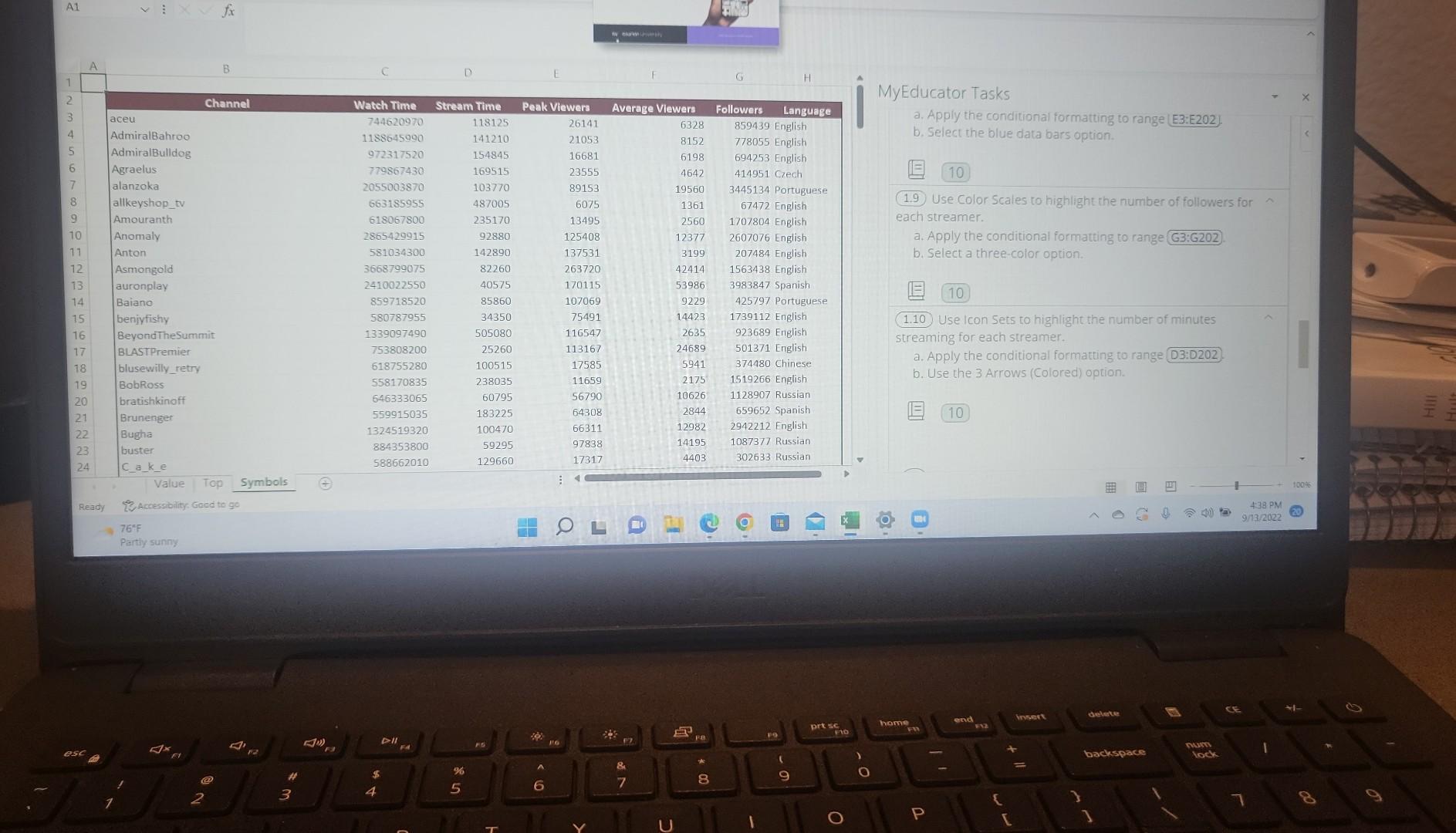 (1.1) Use conditional formatting to highlight the | Chegg.com