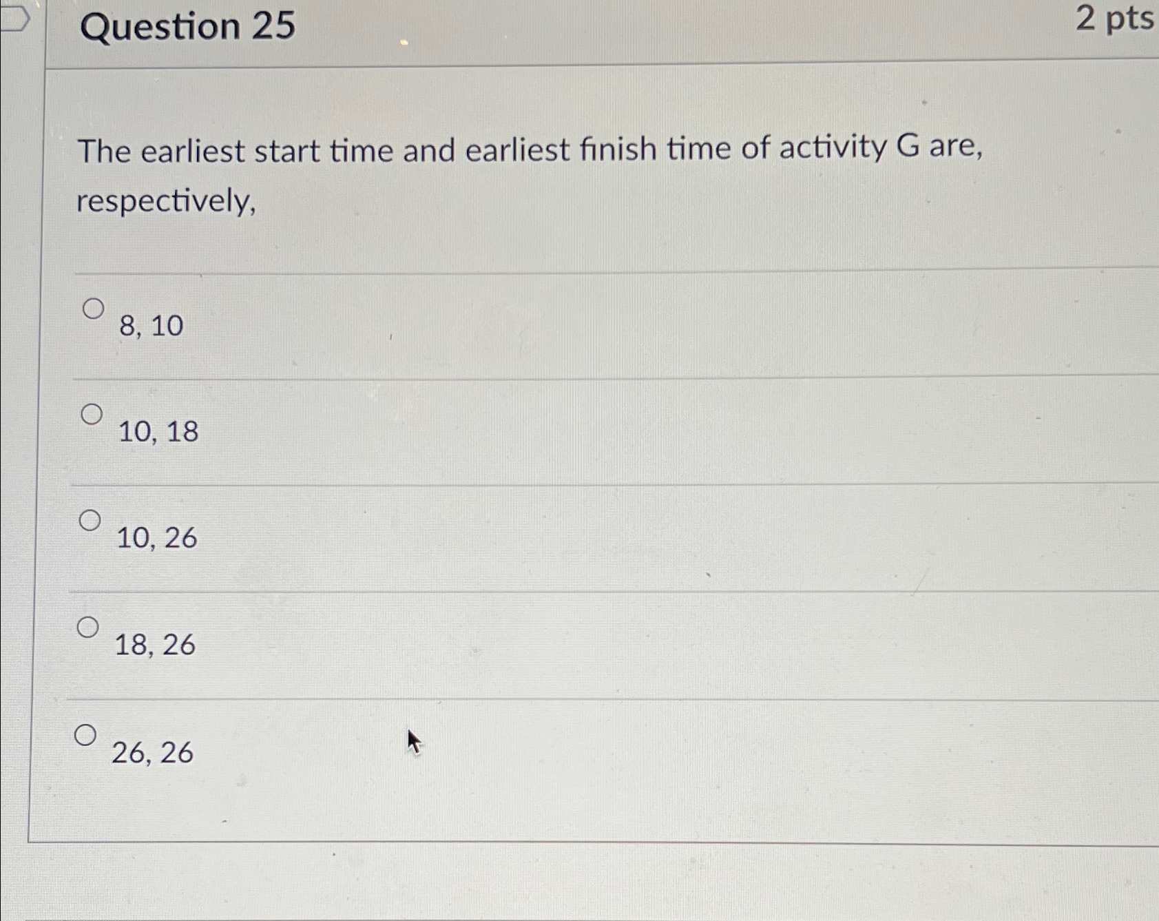 Solved Question 252ptsThe earliest start time and earliest | Chegg.com