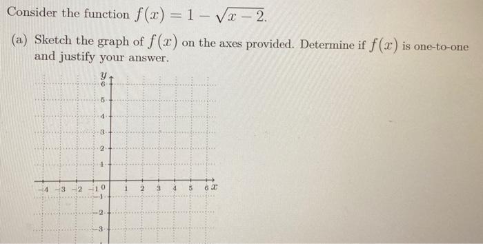 Solved Consider the function f(x)=1−x−2. (a) Sketch the | Chegg.com