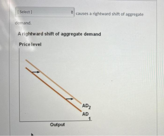 Solved causes a rightward shift of aggregate demand. A | Chegg.com
