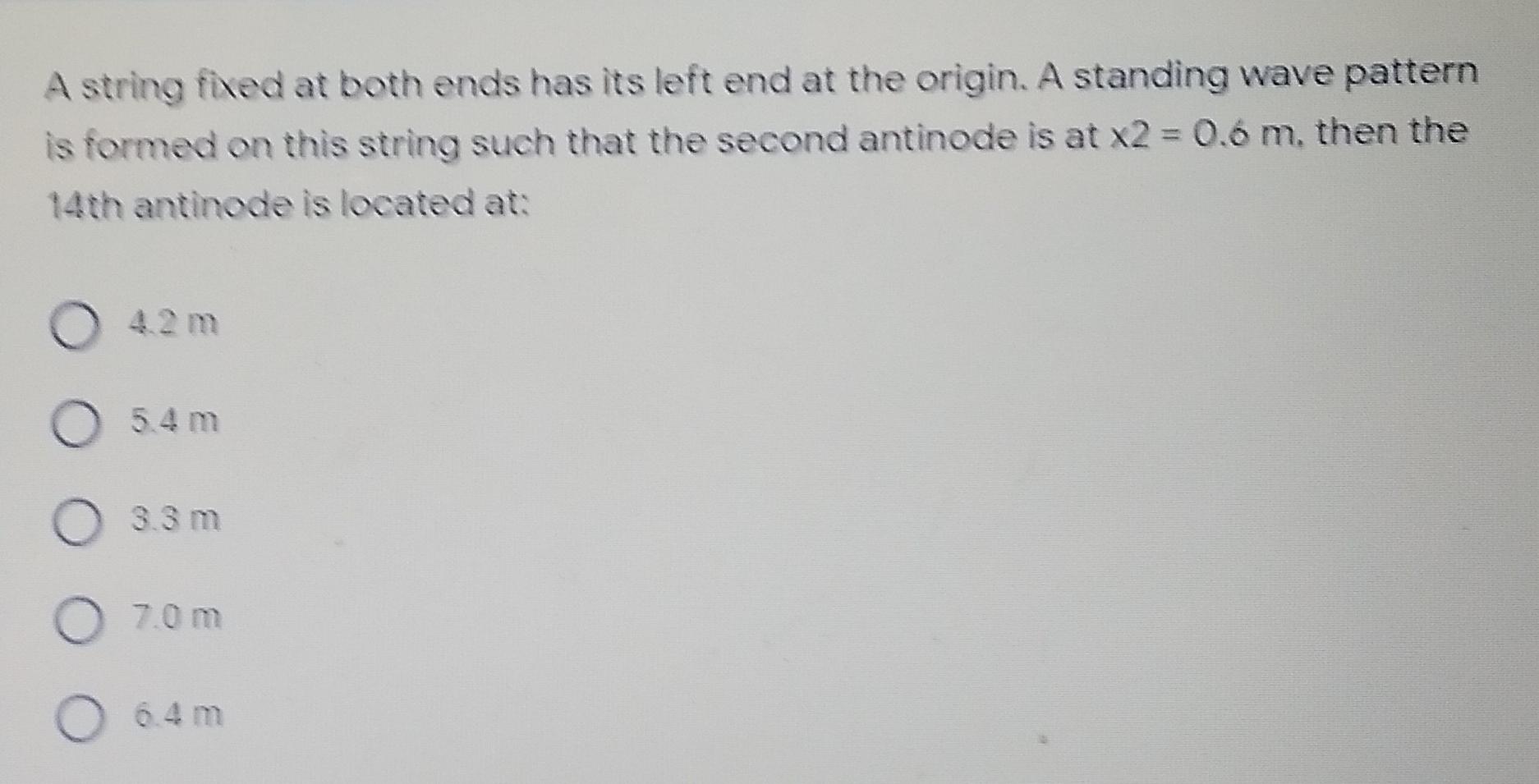 Solved A string fixed at both ends has its left end at the | Chegg.com