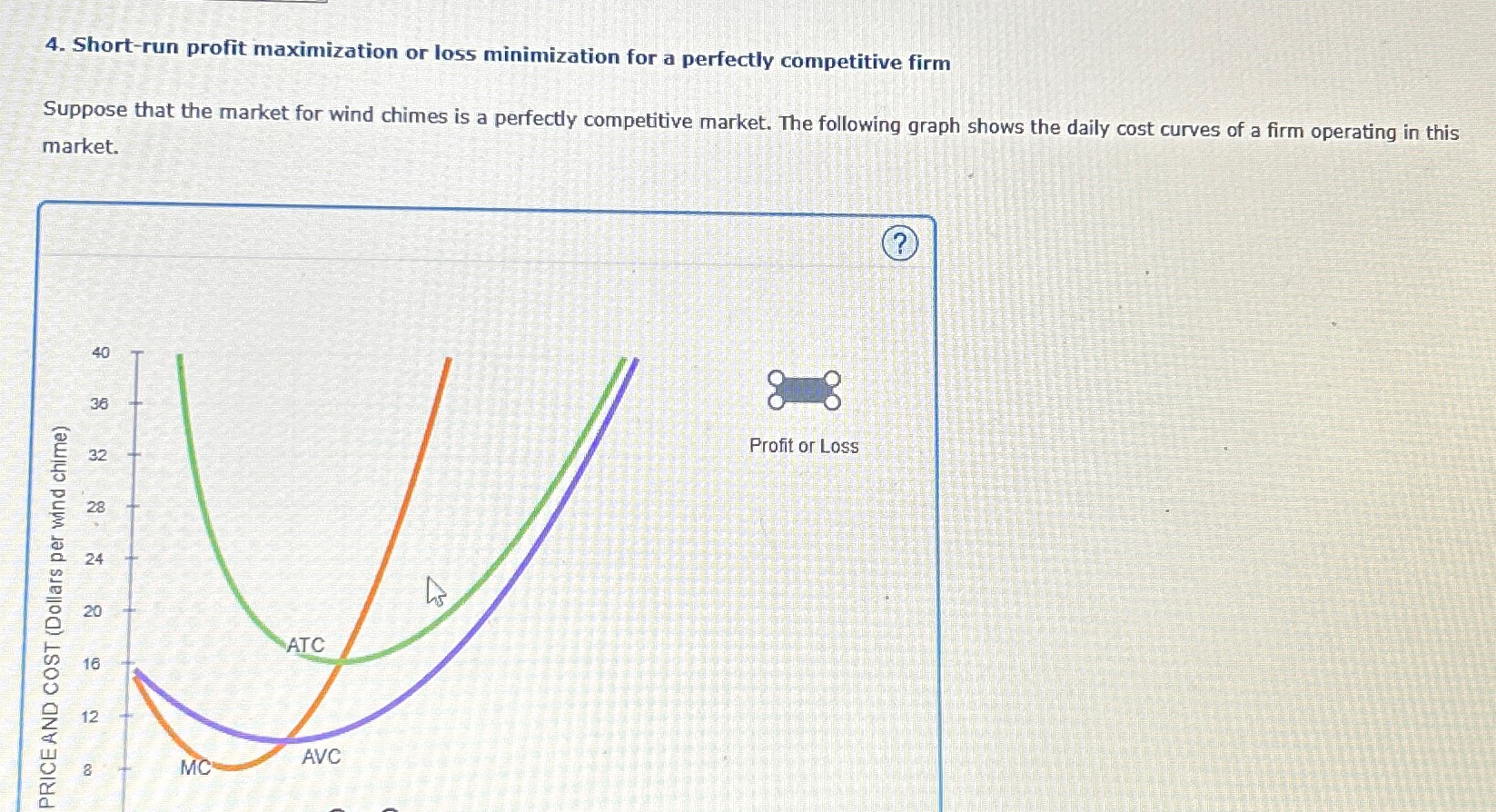 Solved Short Run Profit Maximization Or Loss Minimization