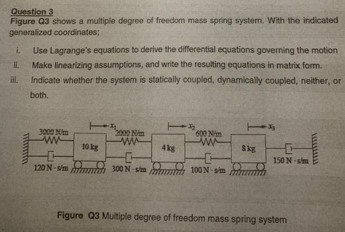 Solved Question 3 Figure Q3 shows a multiple degree of | Chegg.com