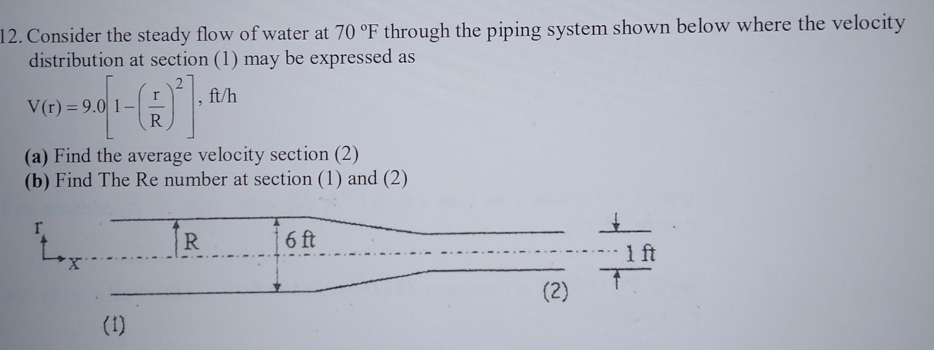 Solved 12. Consider the steady flow of water at 70∘F through | Chegg.com
