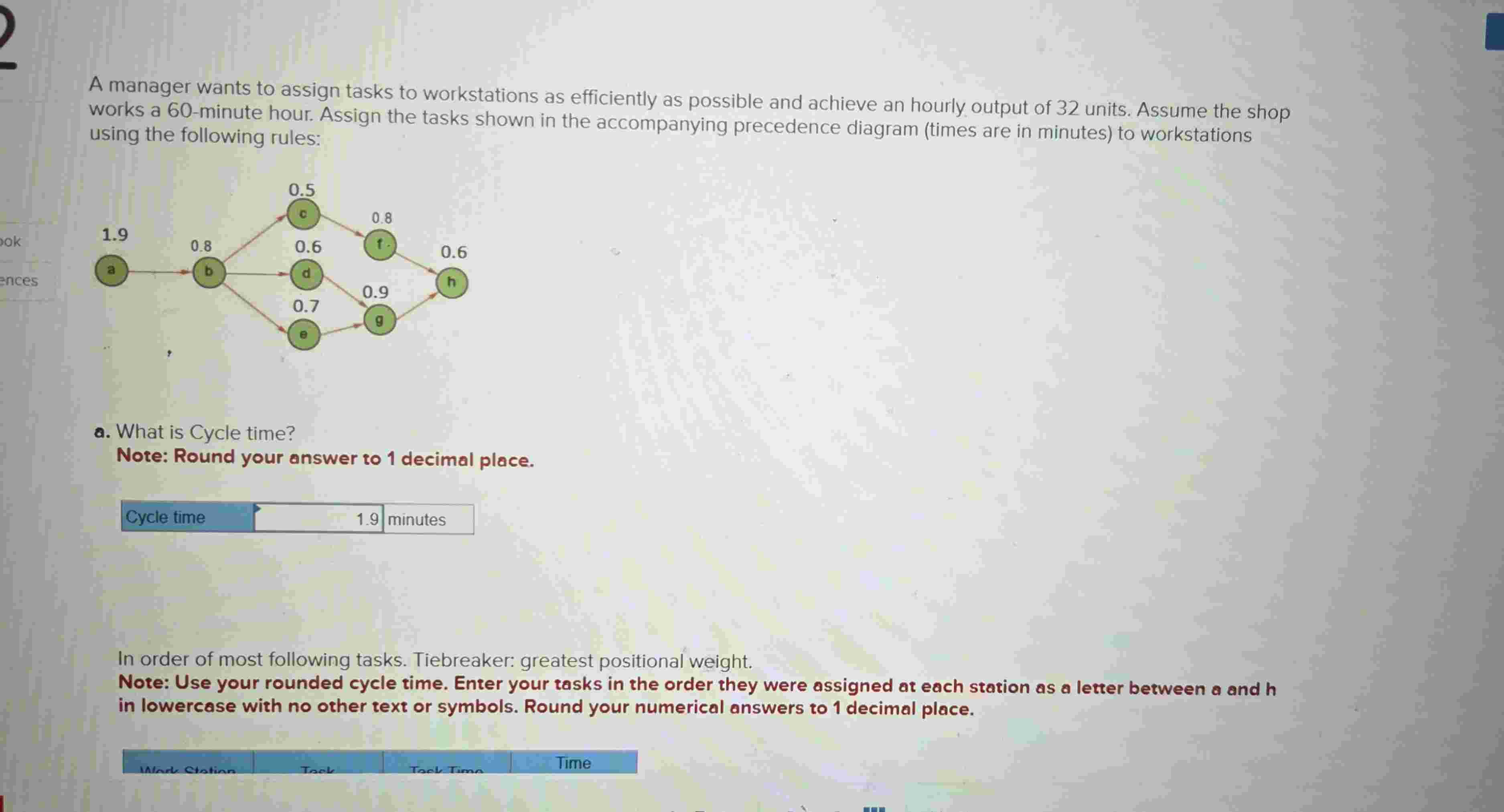 Solved A manager wants to assign tasks to workstations as | Chegg.com