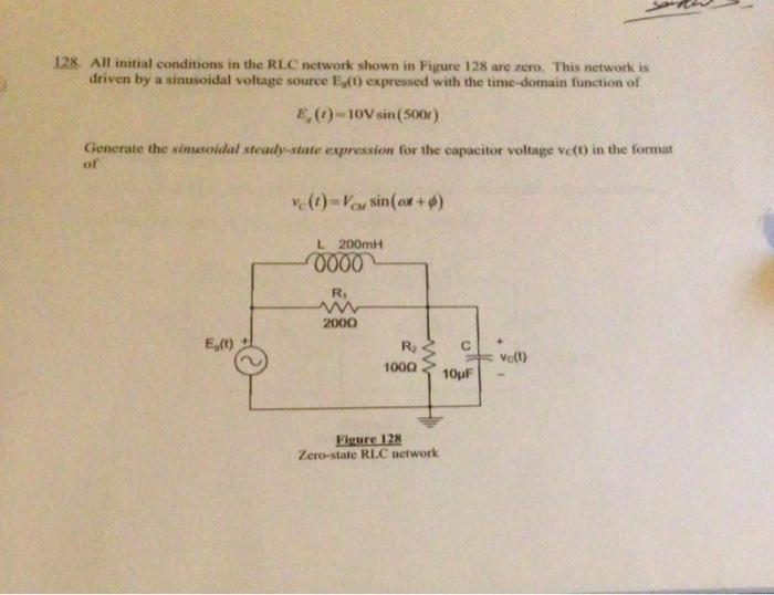 Solved 128. All initial conditions in the RLC network shown | Chegg.com