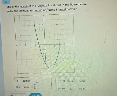 Solved The entire graph of the function f ﻿is shown in the | Chegg.com
