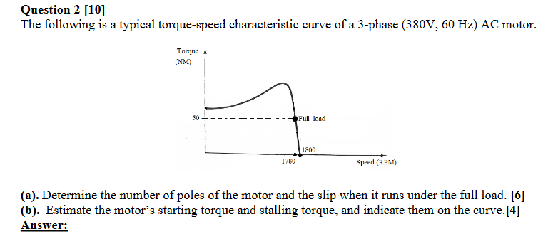 Solved Question 2 [10]The following is a typical | Chegg.com