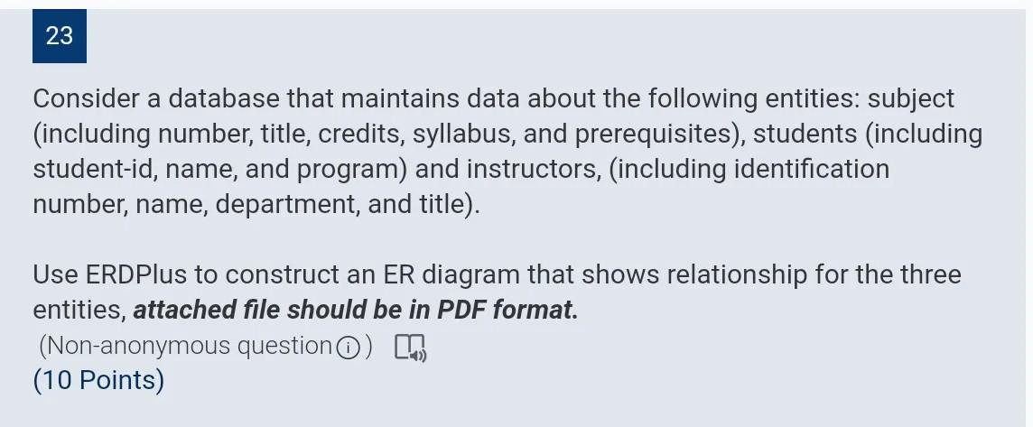 Solved ER Model Use ERDPlus to construct a clean and concise | Chegg.com
