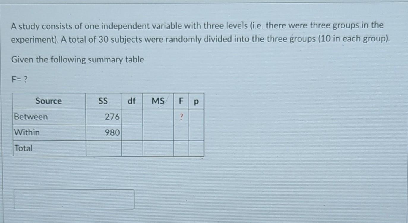 Solved A study consists of one independent variable with | Chegg.com