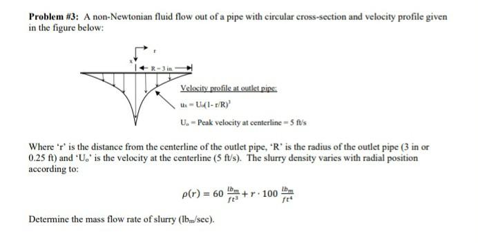 Solved Problem #3: A non-Newtonian fluid flow out of a pipe | Chegg.com
