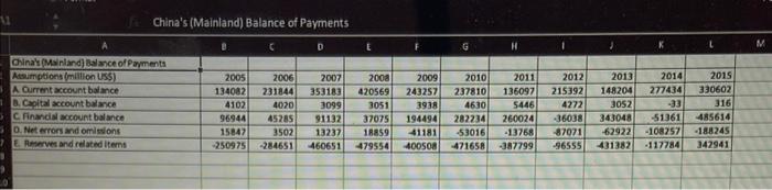 Solved Homework Chapter 3 Homework Question 3 Problem 3 12