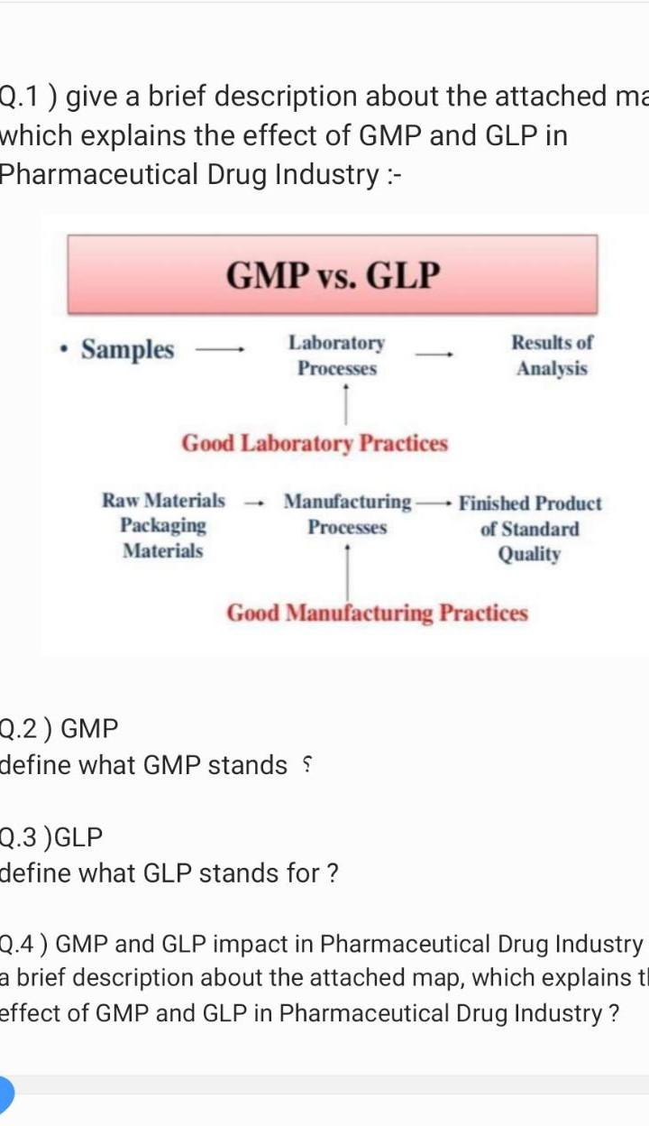 Solved Q.1) give a brief description about the attached ma | Chegg.com