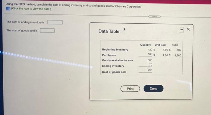 Solved Using the FIFO method, calculate the cost of ending | Chegg.com
