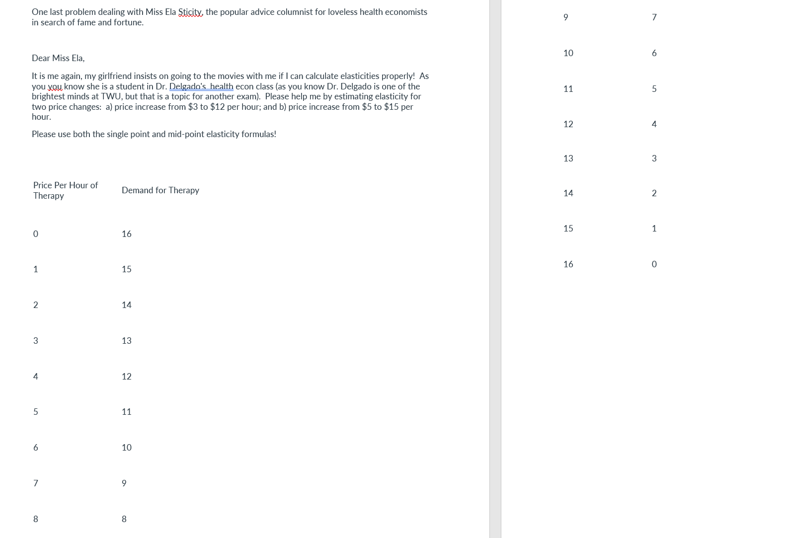 Solved One last problem dealing with Miss Ela Sticity, the | Chegg.com