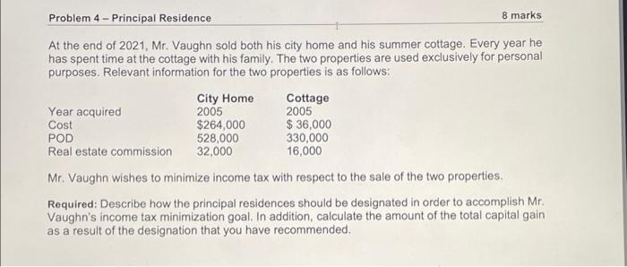 Solved Problem 4 - Principal Residence At the end of 2021, | Chegg.com