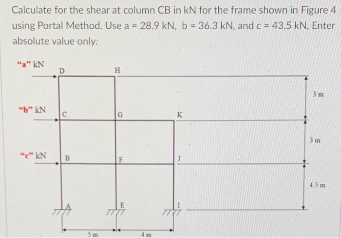 Solved Calculate for the shear at column CB in kN for the | Chegg.com