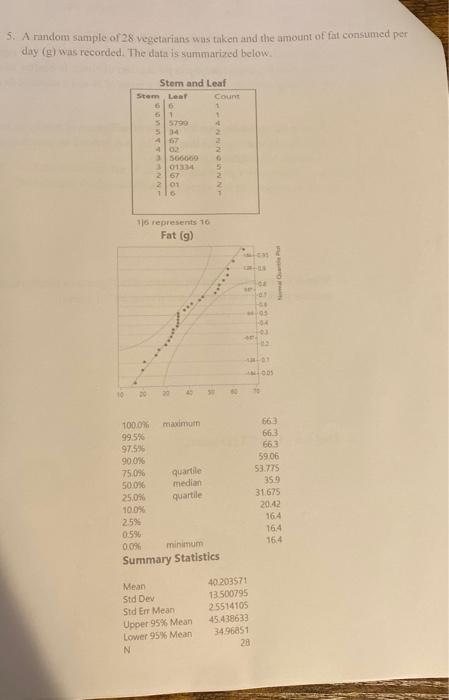 Solved 5. A random sample of 28 vegetarians was taken and | Chegg.com