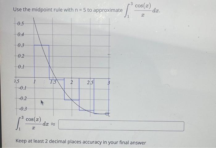 Solved Use the midpoint rule with n=5 to approximate | Chegg.com