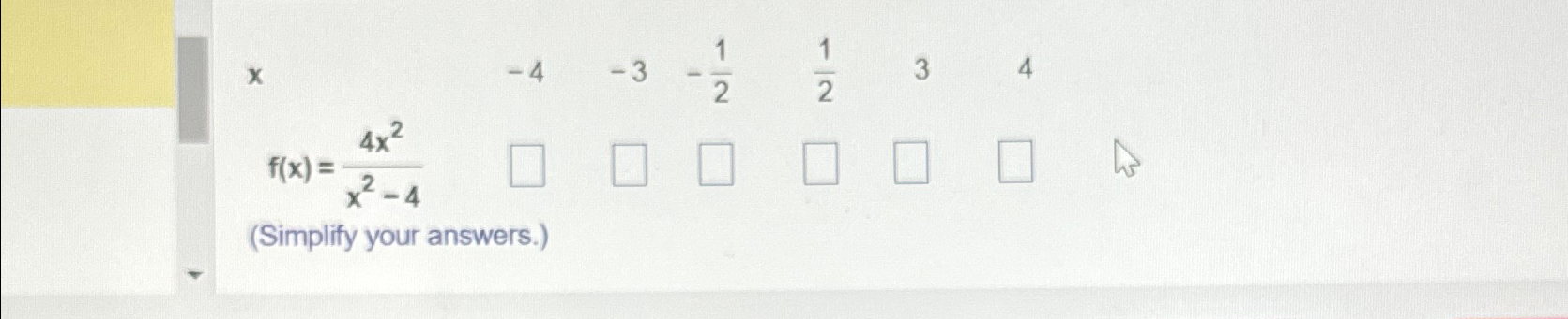 Solved x -4,-3,-12,12,3,4f(x)=4x2x2-4(Simplify your | Chegg.com