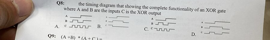 Solved Q8: the timing diagram that showing the complete | Chegg.com