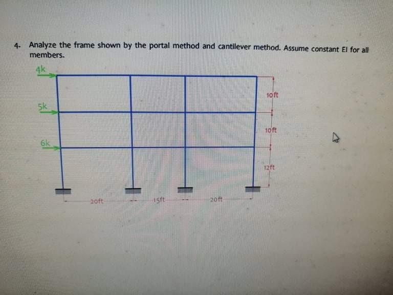 Solved 4. Analyze the frame shown by the portal method and | Chegg.com