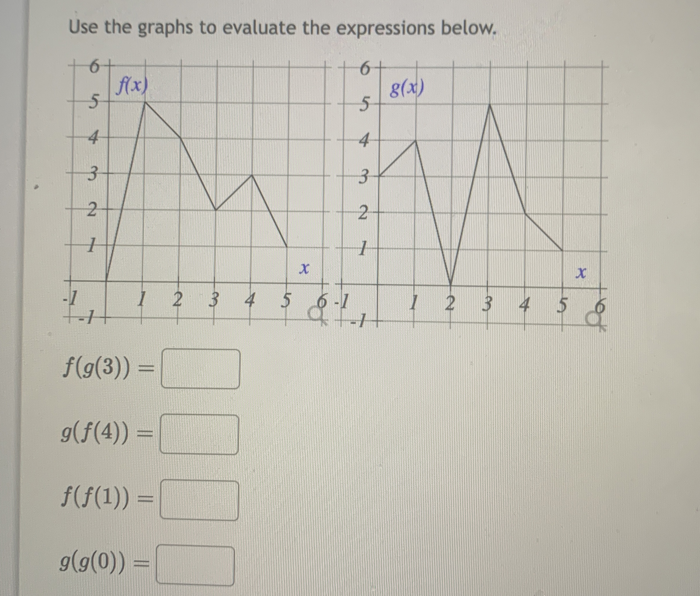 Solved Use the graphs to evaluate the expressions | Chegg.com