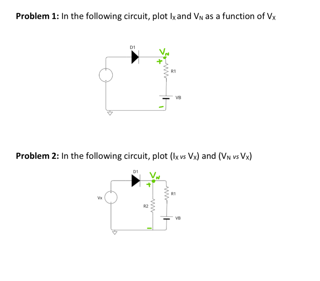 Problem 1: In the following circuit, plot Ix ﻿and VN | Chegg.com
