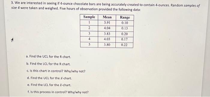 Solved 3. We are interested in seeing if 4-ounce chocolate | Chegg.com
