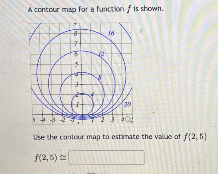 Solved A contour map for a function f is shown. Use the | Chegg.com