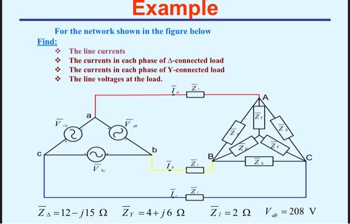 Solved Example For the network shown in the figure below | Chegg.com
