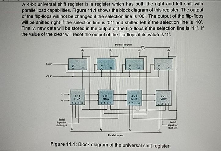 A 4-bit universal shift register is a register which | Chegg.com