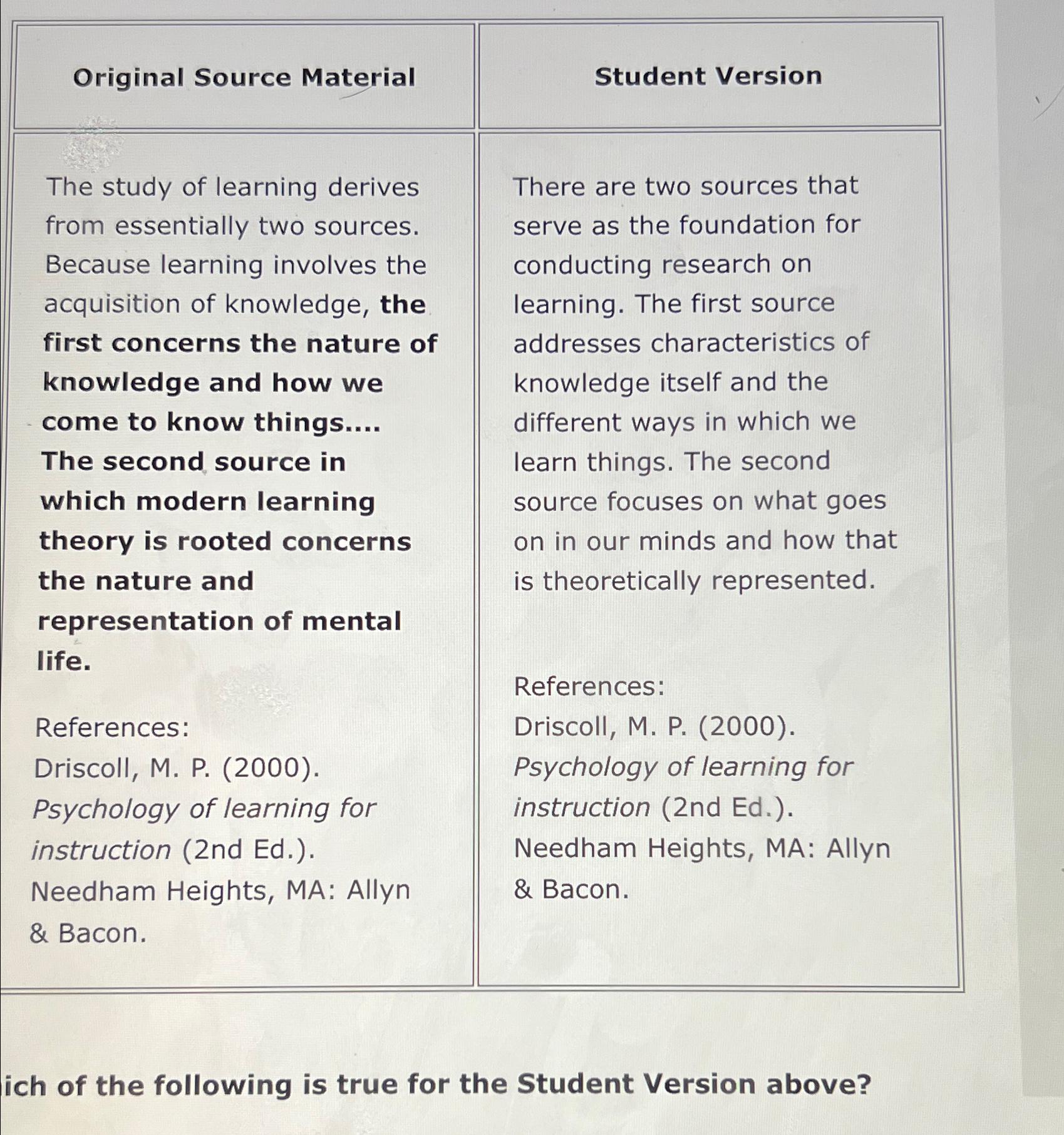 Solved \table[[Original Source Material,Student | Chegg.com