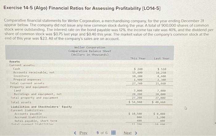 Solved Exercise 14-5 (Algo) Financial Ratios for Assessing | Chegg.com