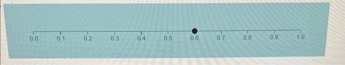 Solved Prompt Use the applet to select 20 different random | Chegg.com