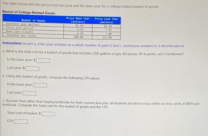 Solved The table below lists the prices from last year and | Chegg.com