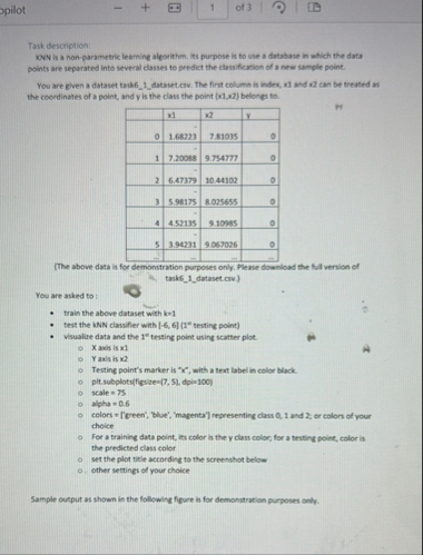 Solved opilotTask description:KNN is a non-parametric | Chegg.com