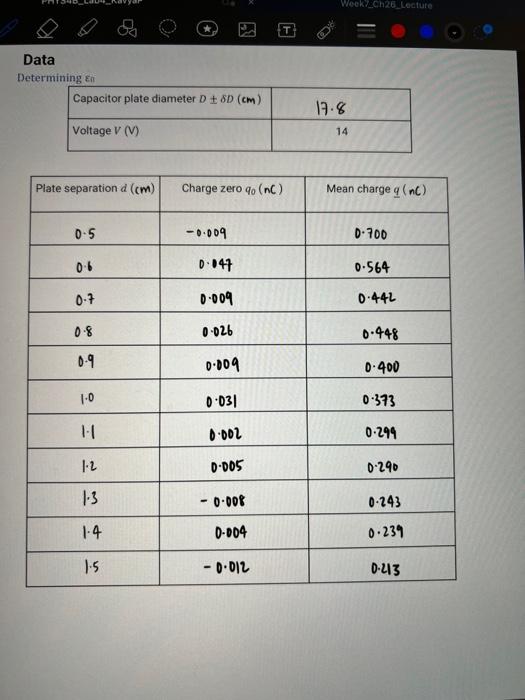 Solved Data Determining en \begin{tabular}{|l|r|} \hline | Chegg.com