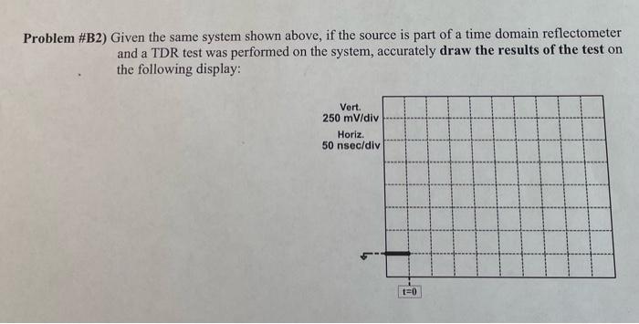 Solved Problem \#B2) Given the same system shown above, if | Chegg.com