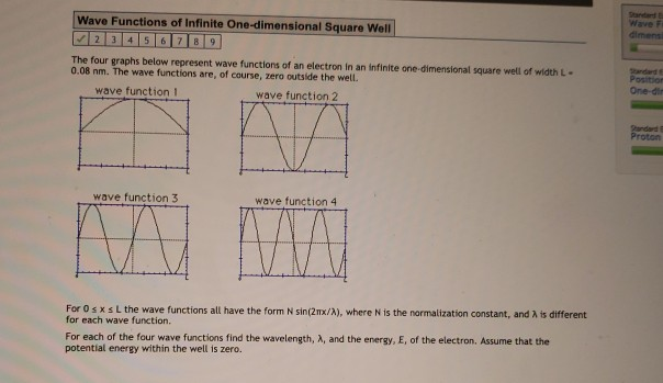 Solved Wave Functions Of Infinite One Dimensional Square