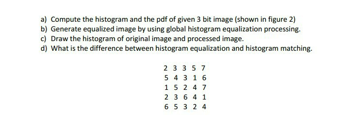 Solved a) Compute the histogram and the pdf of given 3 bit | Chegg.com