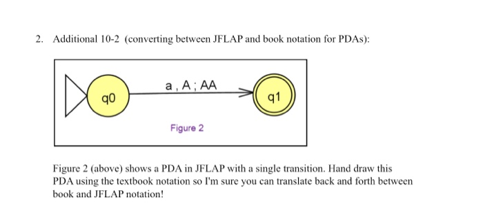 Solved 2. Additional 10-2 (converting between JFLAP and book | Chegg.com