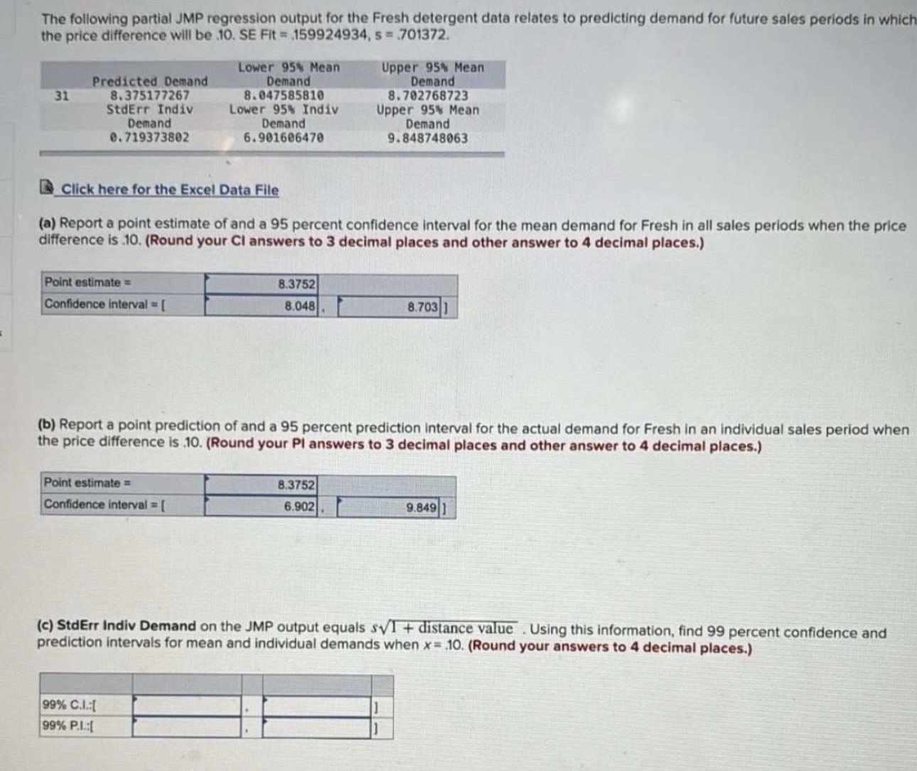 Solved The following partial JMP regression output for the | Chegg.com