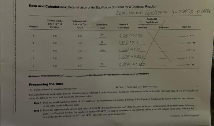 Solved I need some help calculating my initial moles, | Chegg.com